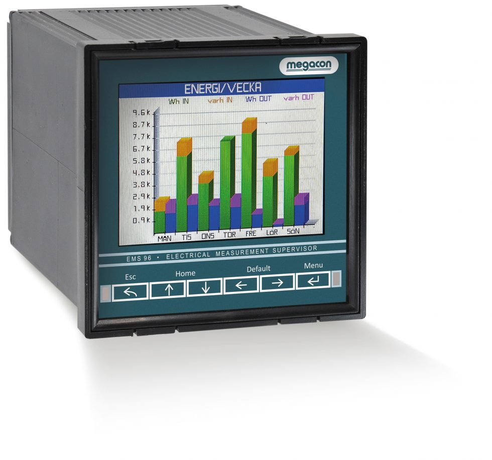 Multiinstrument | Megacon AB