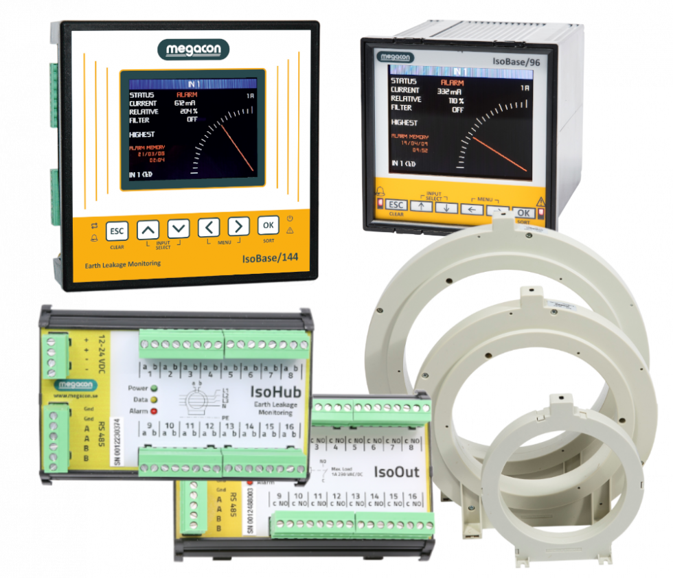 Megacon AB | Elkvalitet och energihantering