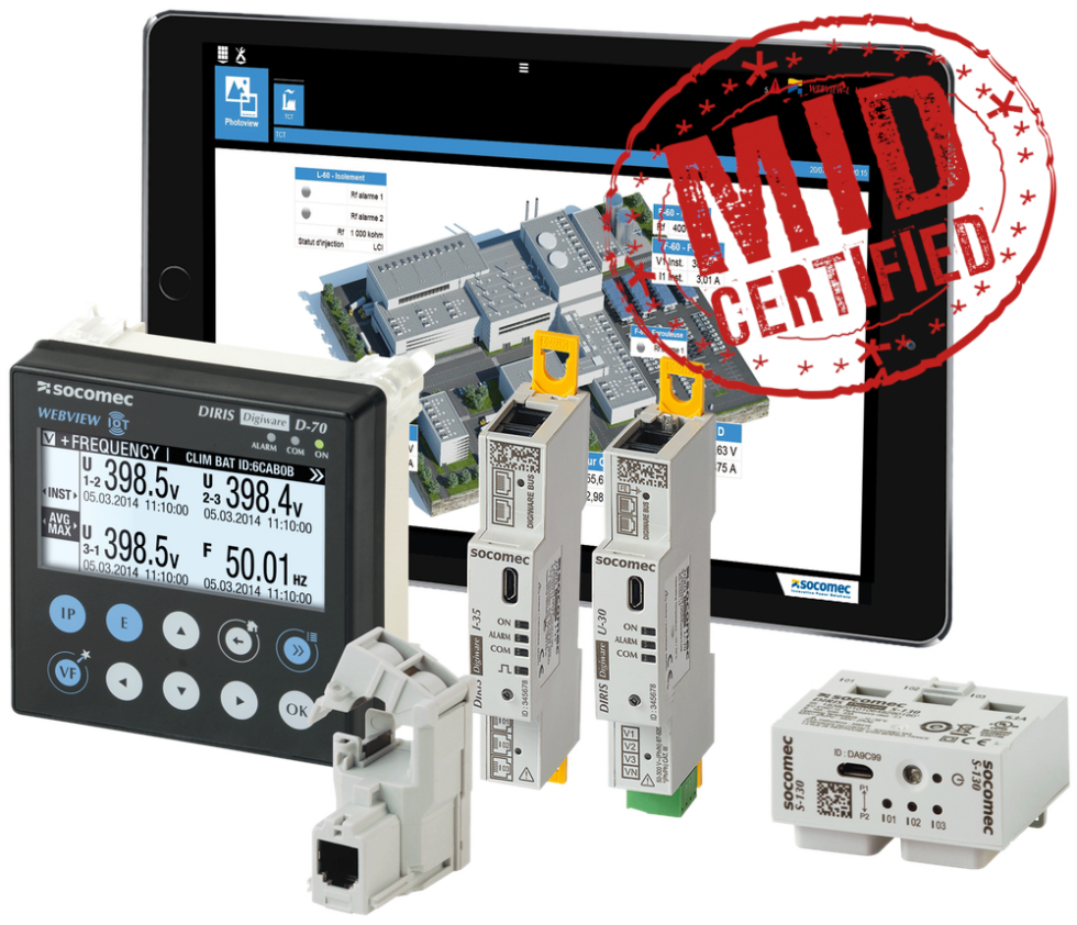 Megacon AB | Elkvalitet och energihantering